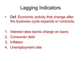 Australian_Economic_Indicators_ 2024.ppt