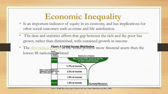 Economic inequality