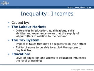 economic inequality.ppt