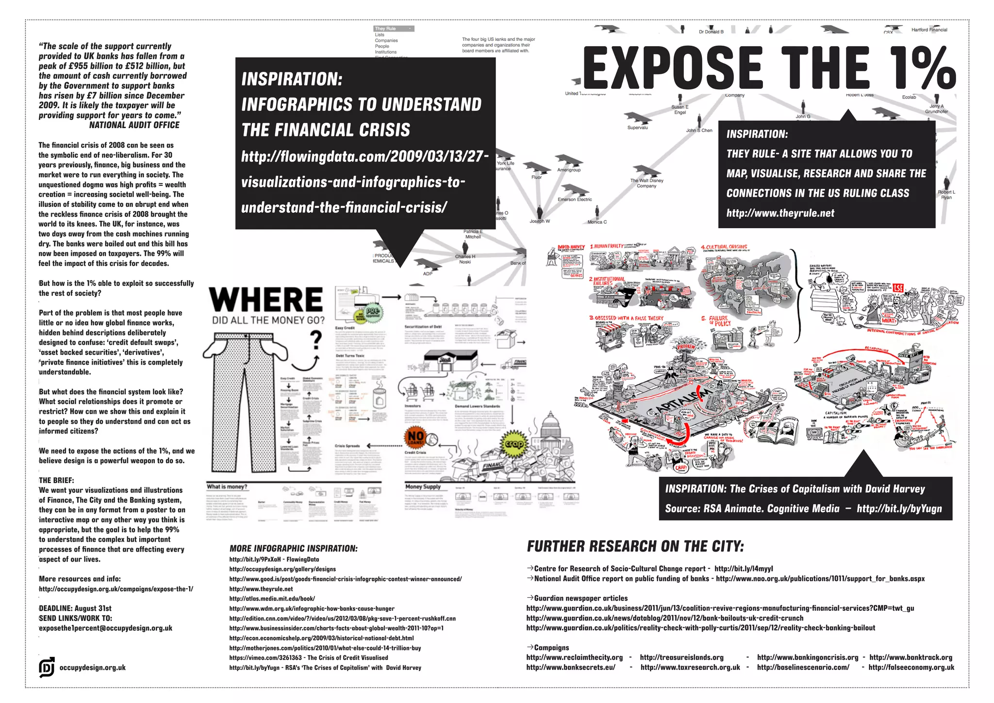 The Economic Crisis - Infographics | PDF