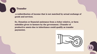 Lesson in Social Sciences, Economic Institution | PPTX