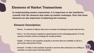 Lesson in Social Sciences, Economic Institution | PPTX