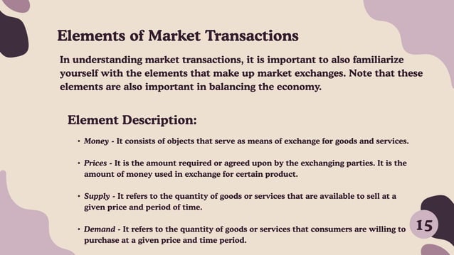 Lesson in Social Sciences, Economic Institution | PPTX | Business ...