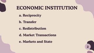 Lesson in Social Sciences, Economic Institution | PPTX