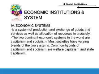 Economic Institution Issues in Pakistan | PPTX