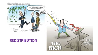 Economic institutions | PPTX