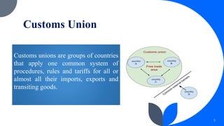 Economic Integration.pptx