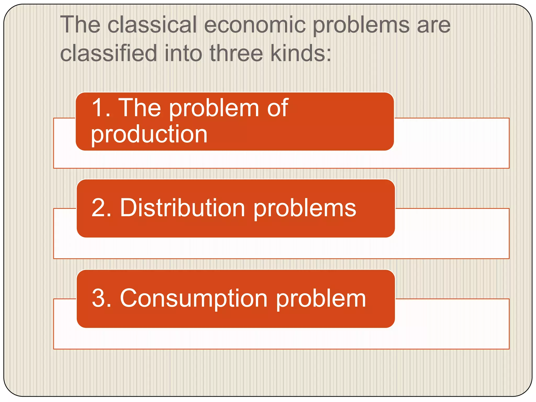 Economic issues | PPTX