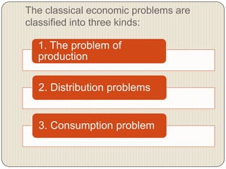 Economic issues | PPTX