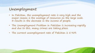 Economic issues of Pakistan & solutions | PPTX