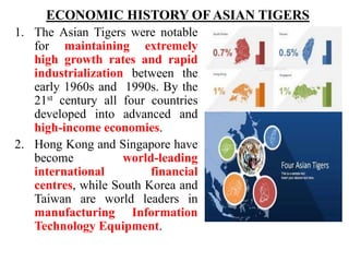 Economic lessons from asian tigers, japan, | PPTX | Currencies | Economy