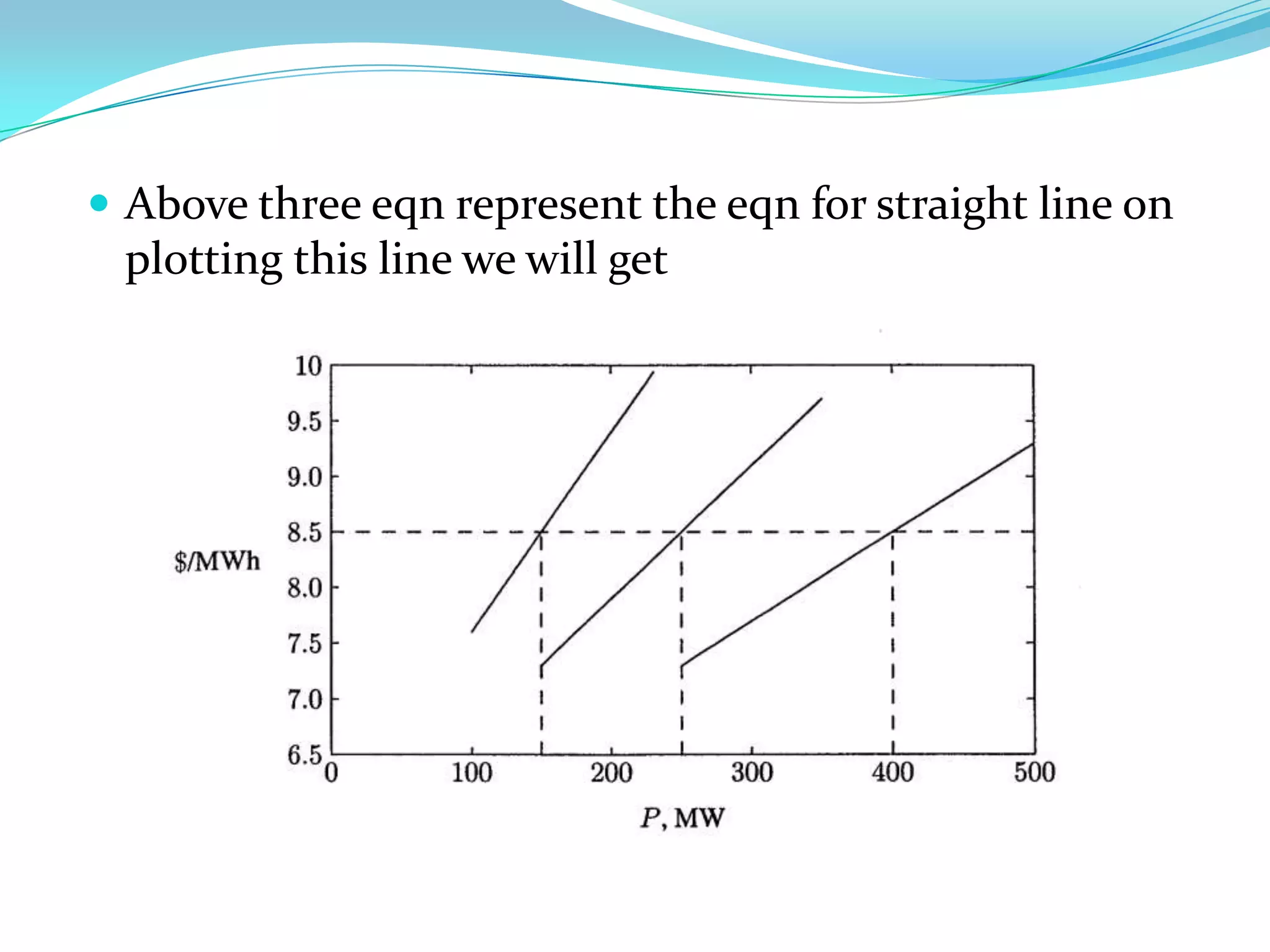 Economic load dispatch | PPTX