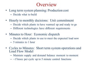 Economic load dispatch | PDF