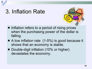 Economic measurement(1) | PPT