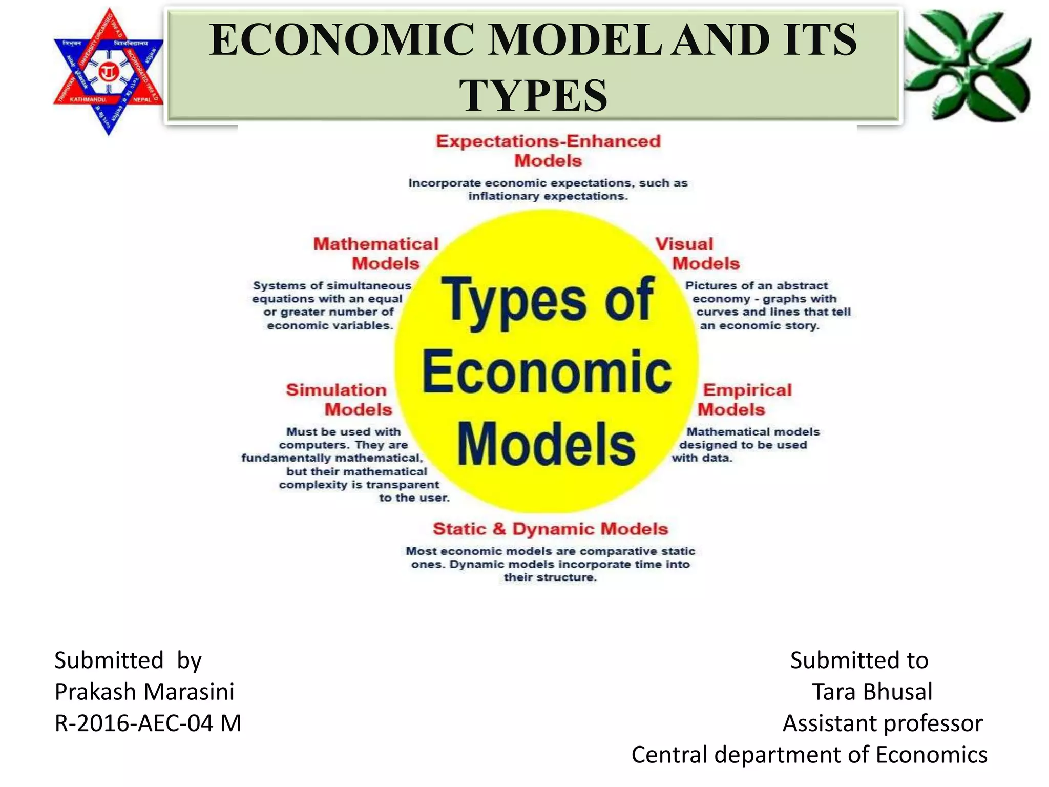 Economic model | PPTX