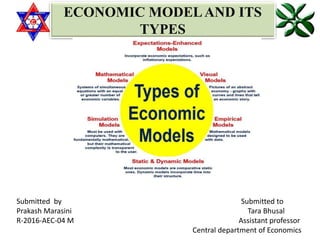 Economic model | PPTX