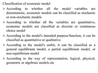 Economic model | PPTX