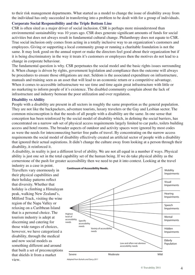 An Economic Model of Disability And Inclusion | PDF | Physical Therapy ...