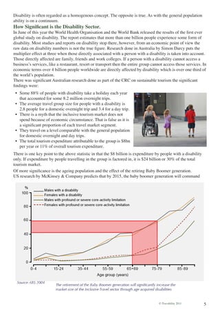 An Economic Model of Disability And Inclusion | PDF