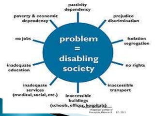 ECONOMIC MODEL OF DISABILITY | PPTX