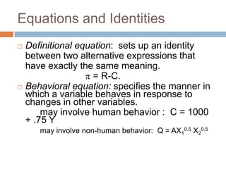 Economic modelschaptern 2 | PPTX