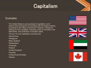Capitalism Examples In America