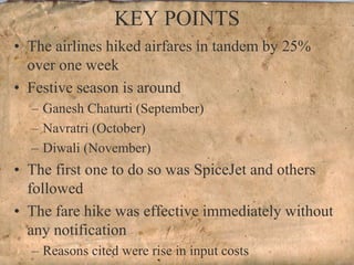 Oligopoly Example - Indian Airline Industry | PPTX