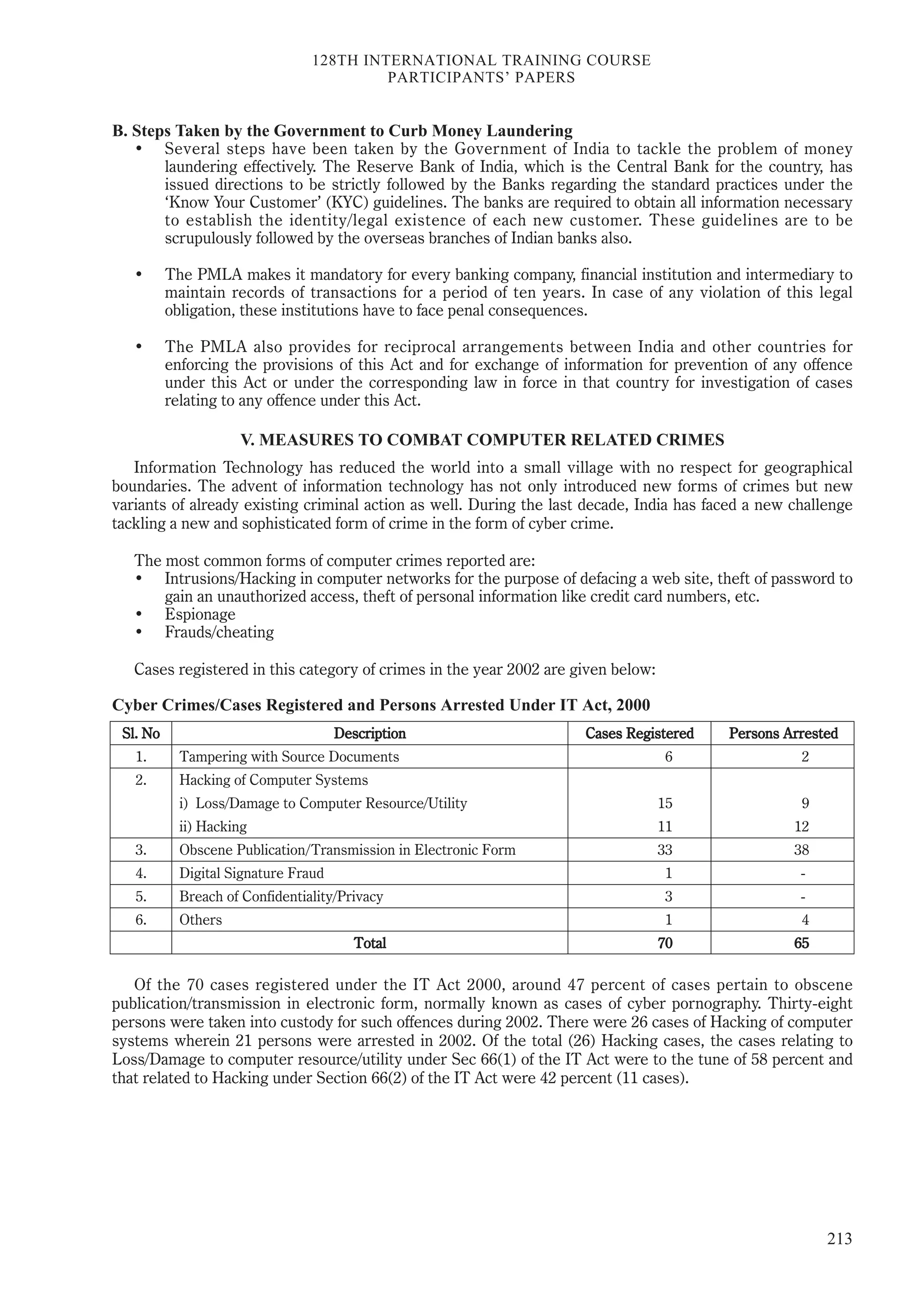 Economic offences | PDF