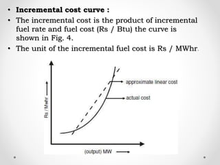 Economic operation and control | PPT