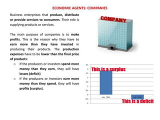 Economic Organization.pptx