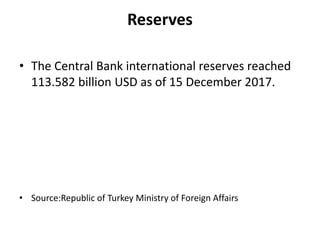 Economic Outlook of Turkey.pptx