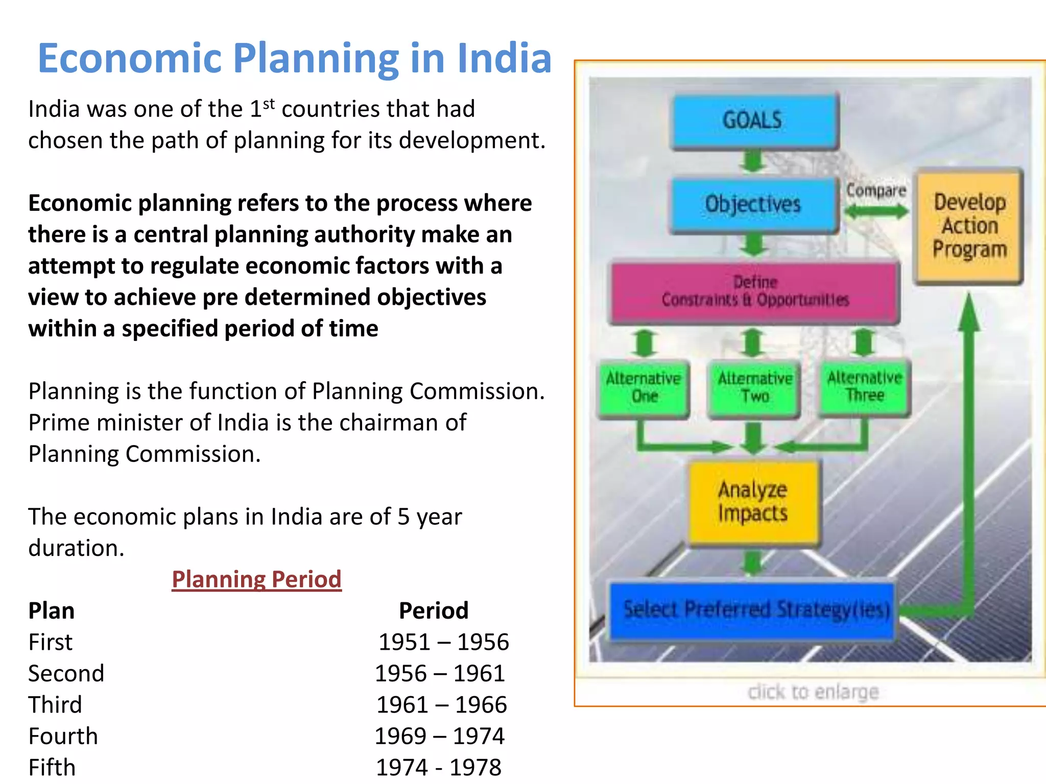 Economic planning | PPTX