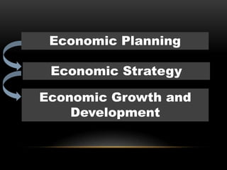 Economic planning and strategy | PPT