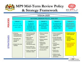 M&E of the Malaysian 10th Development plan at the Economic Planning ...