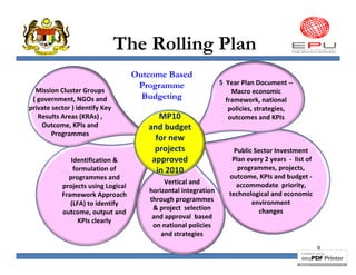 M&E of the Malaysian 10th Development plan at the Economic Planning ...