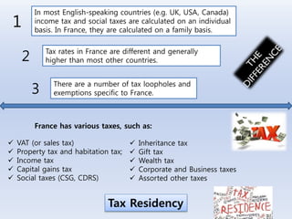 Economic policy of France | PPTX
