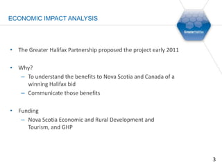 Economic potential of future growth at the halifax shipyard | PPTX