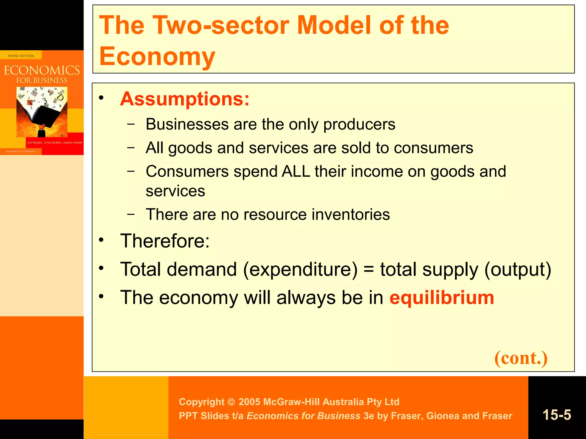 Economic ppt | PPT