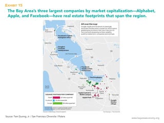 Bay Area Economic Profile Chapter 2 | PDF