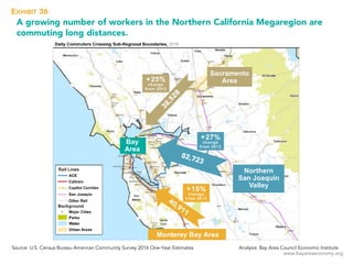 Bay Area Economic Profile Chapter 4 | PDF
