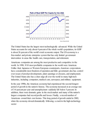 Economic project(usa) | DOCX