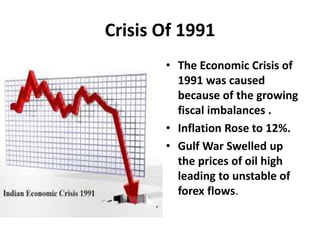 Economic reform | PPTX