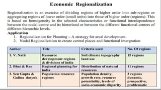 Economic regions of india | PPTX