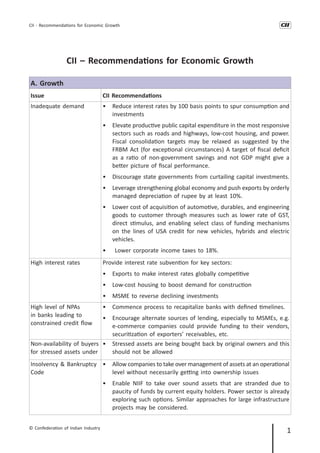 CII - Recommendations for Economic Growth | PDF | Business Accounting ...