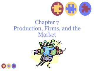 Theory of a Firm | PPT | Business Accounting & Finance | Business