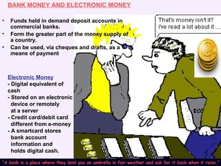 functions of money | PPT