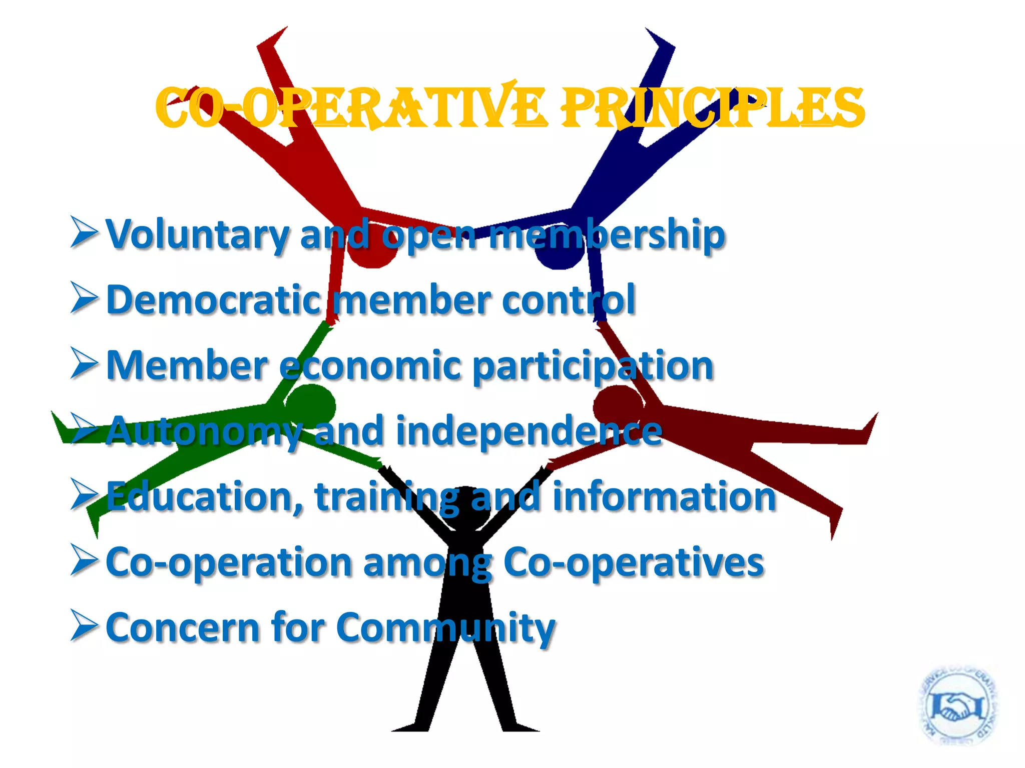 co-operative bank | PPTX