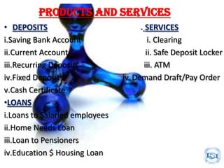 co-operative bank | PPTX