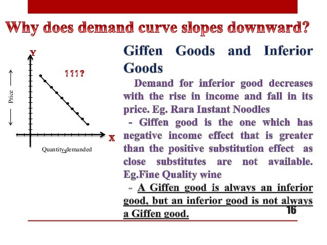 Concept of Demand along with its degrees