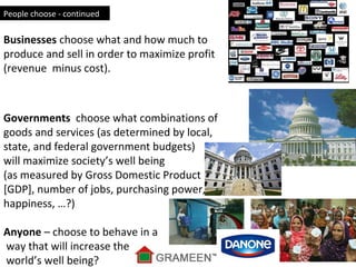 Economics | PPT